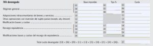 Descargar el modelo 303 pdf rellenable AEAT