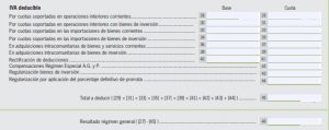 Descargar el modelo 303 pdf rellenable AEAT